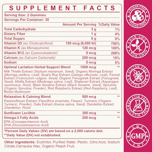 Breast milk booster for nursing moms