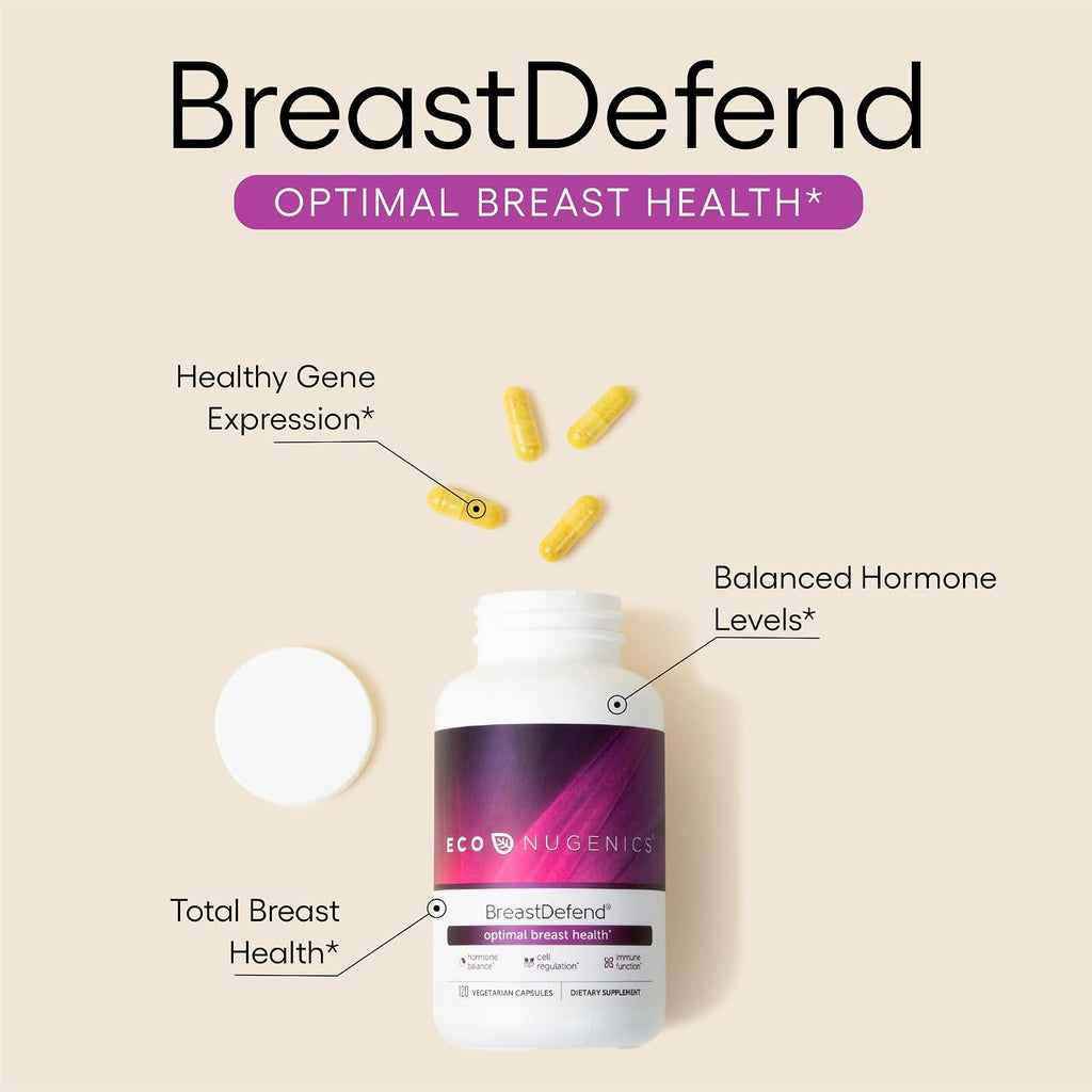 BreastDefend DIM multivitamin for men