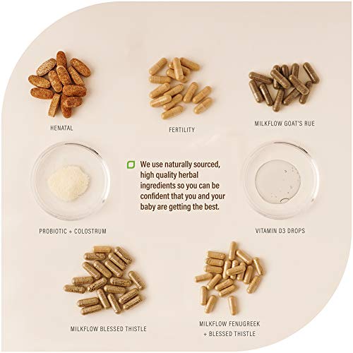 breastfeeding nutrition with milk thistle