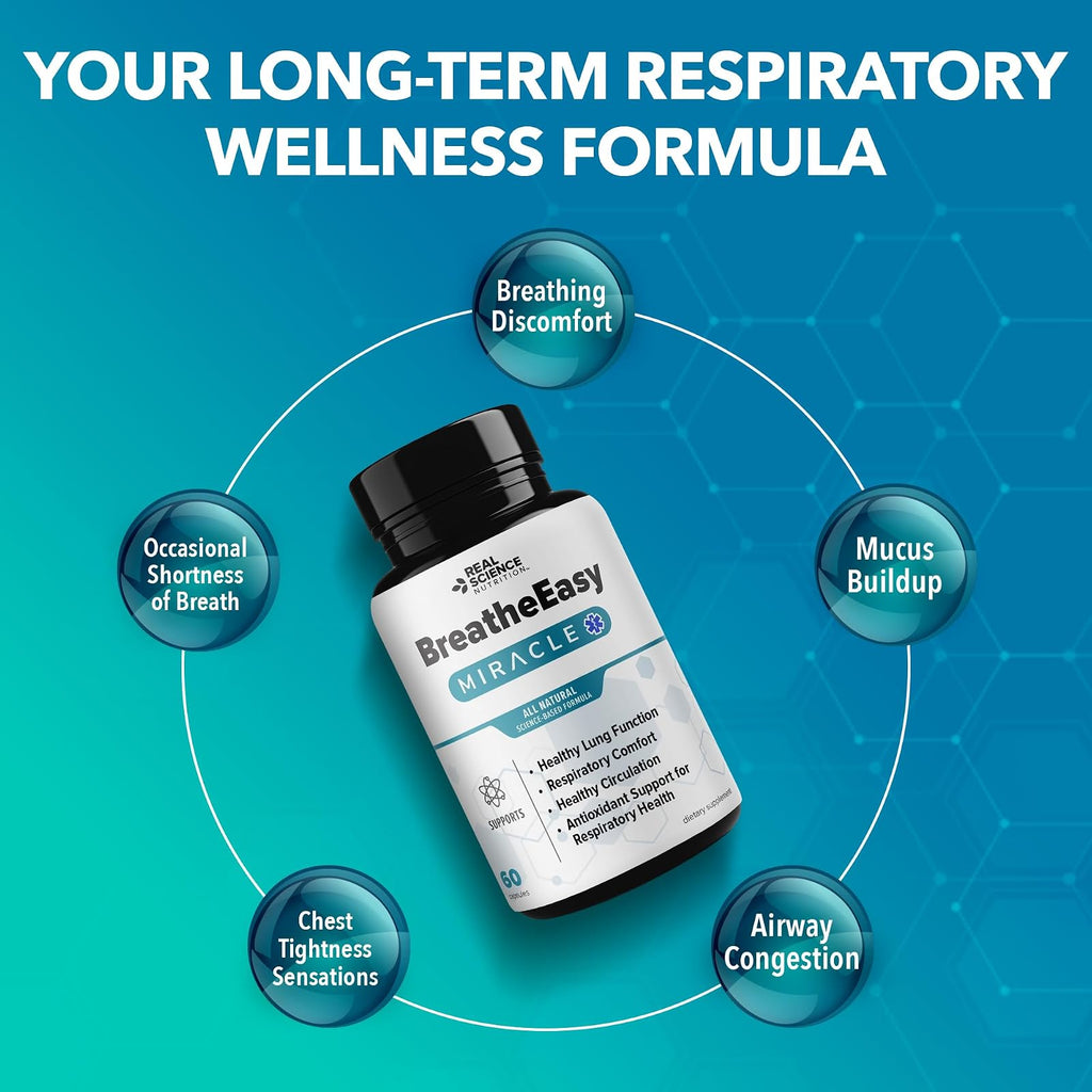 BreatheEasy capsules for better breathing
