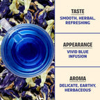 brew butterfly pea tea for vibrant colour