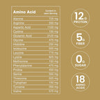 brewers yeast flakes for healthy skin