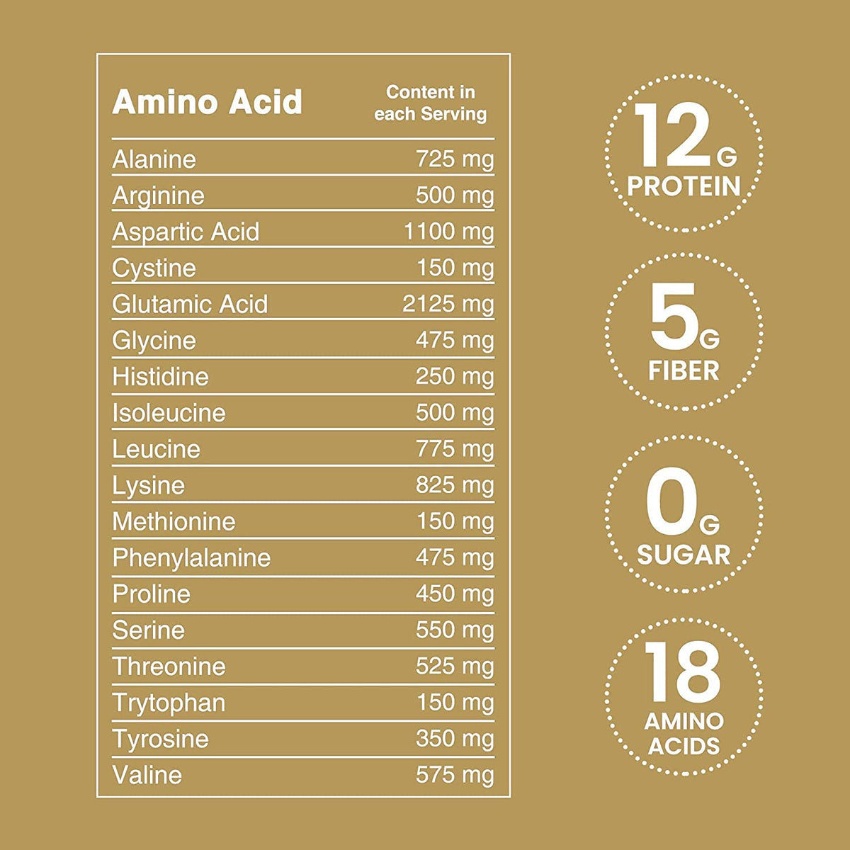 brewers yeast flakes for healthy skin