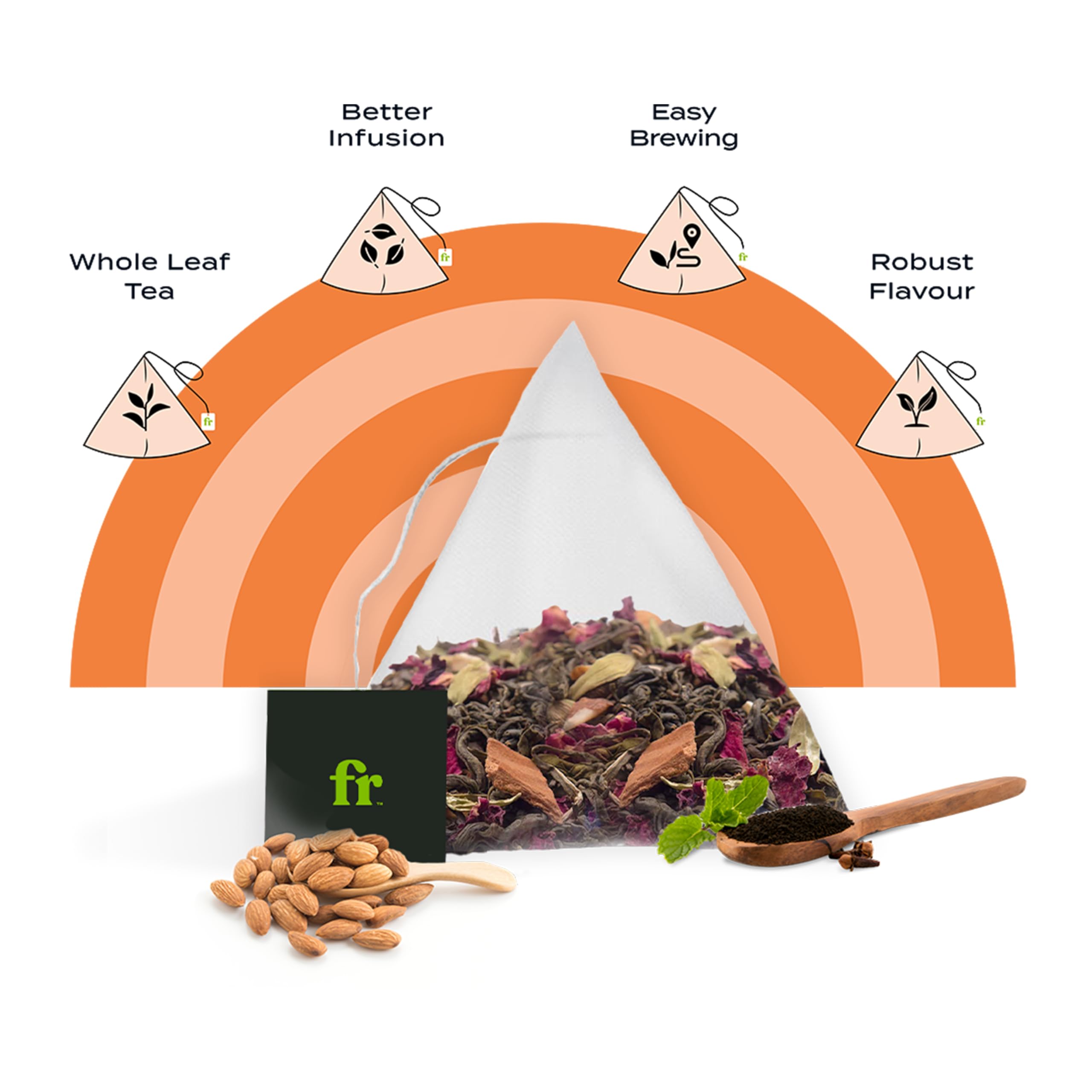 brewing temperature for green tea