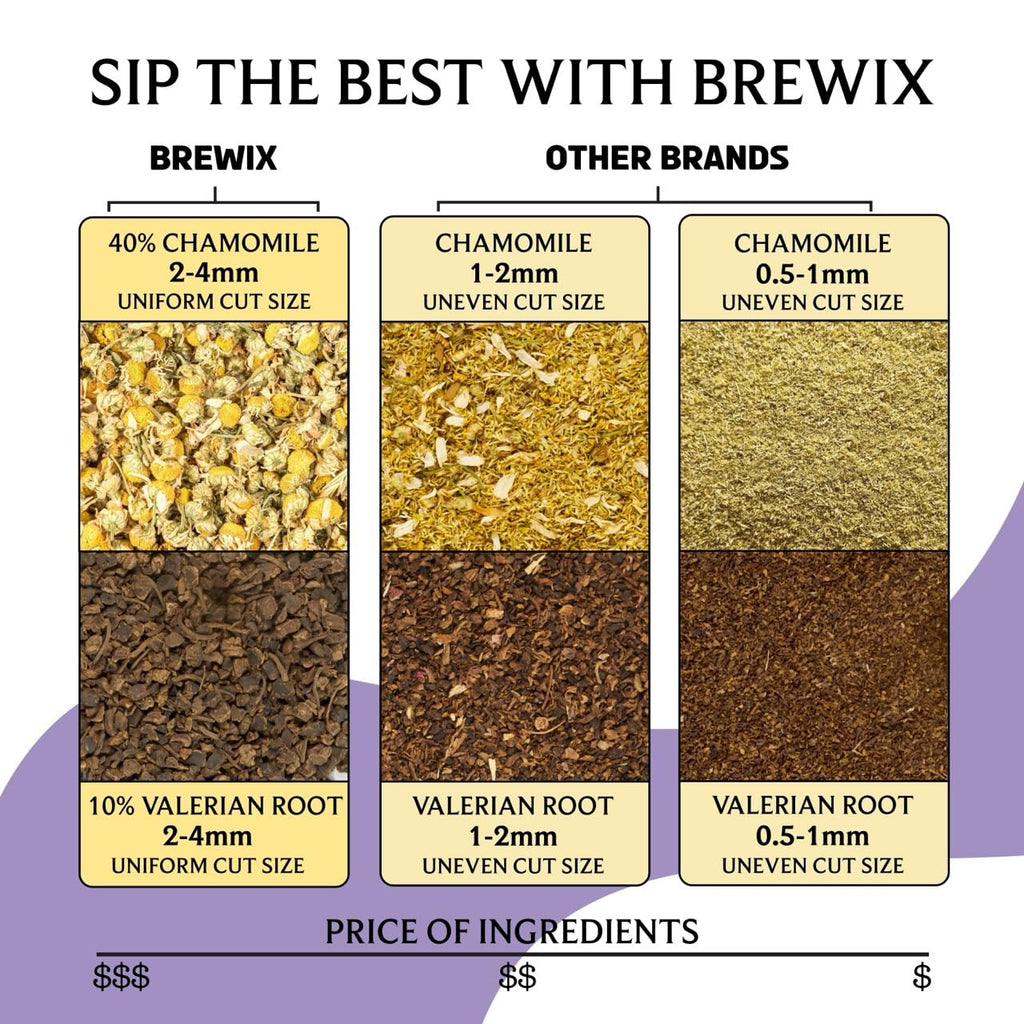 BREWIX Valerian Comfort Tea natural stress relief