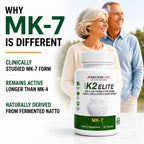 Bricker Labs K2 Elite 160 mcg for energy boost