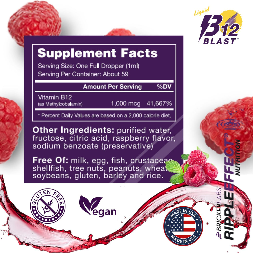 Bricker Labs methylcobalamin health benefits