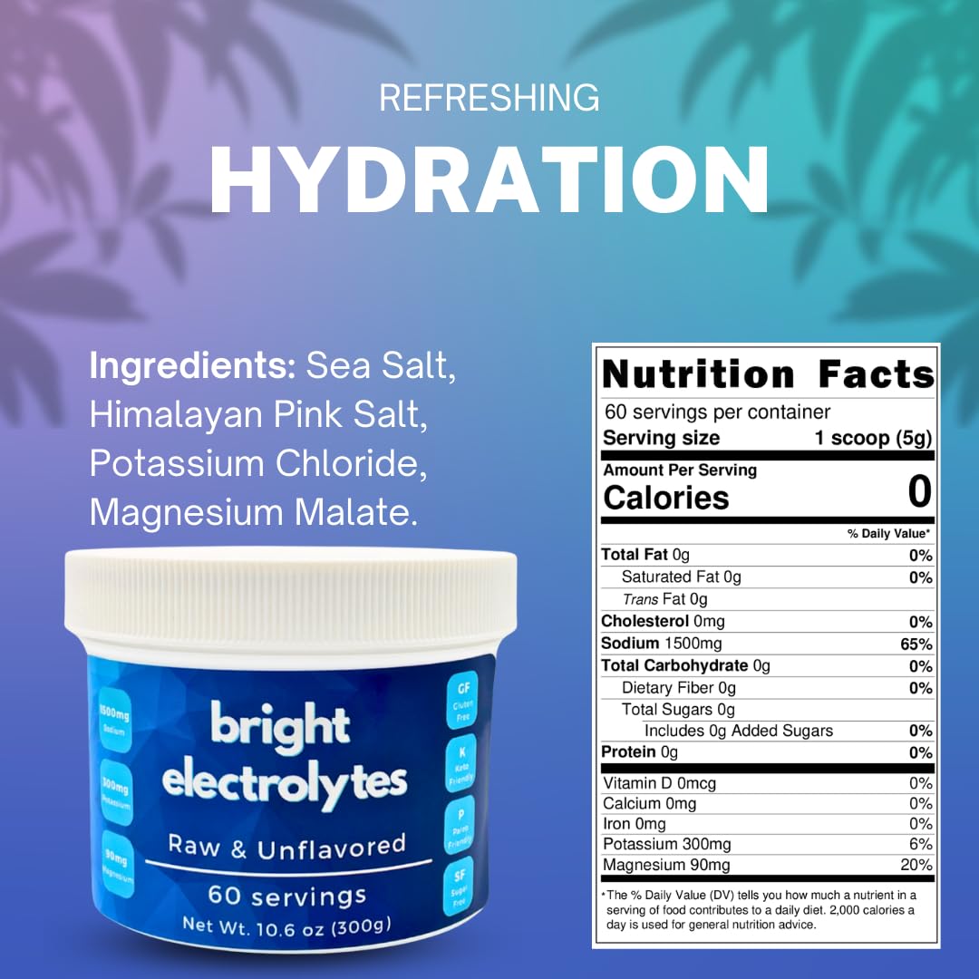 Bright Hydration sports electrolyte powder benefits