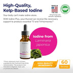 Bright Naturals iodine supplement dosage