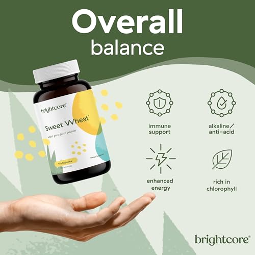 Brightcore Nutrition health supplement benefits