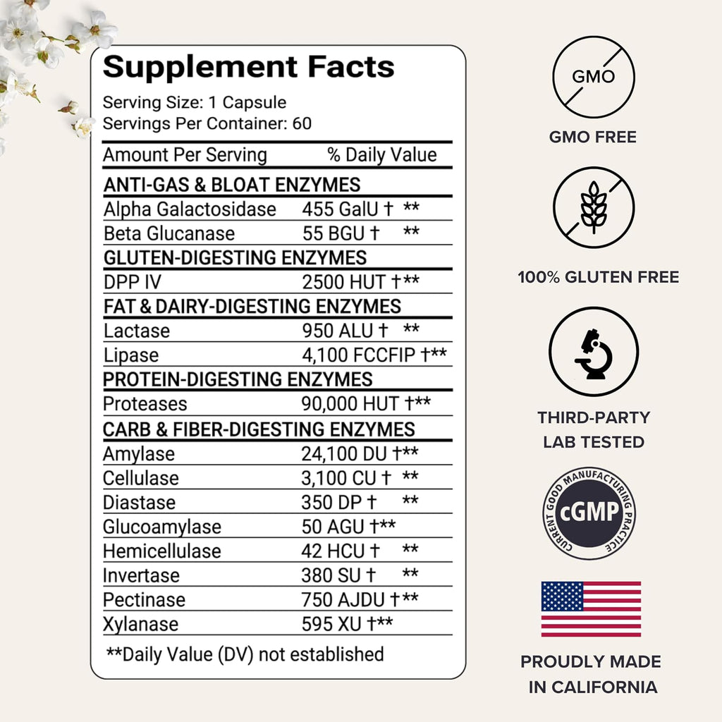 broad-spectrum digestive enzymes capsules