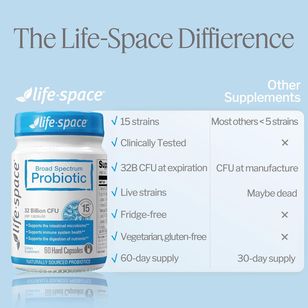 broad spectrum probiotic for daily use