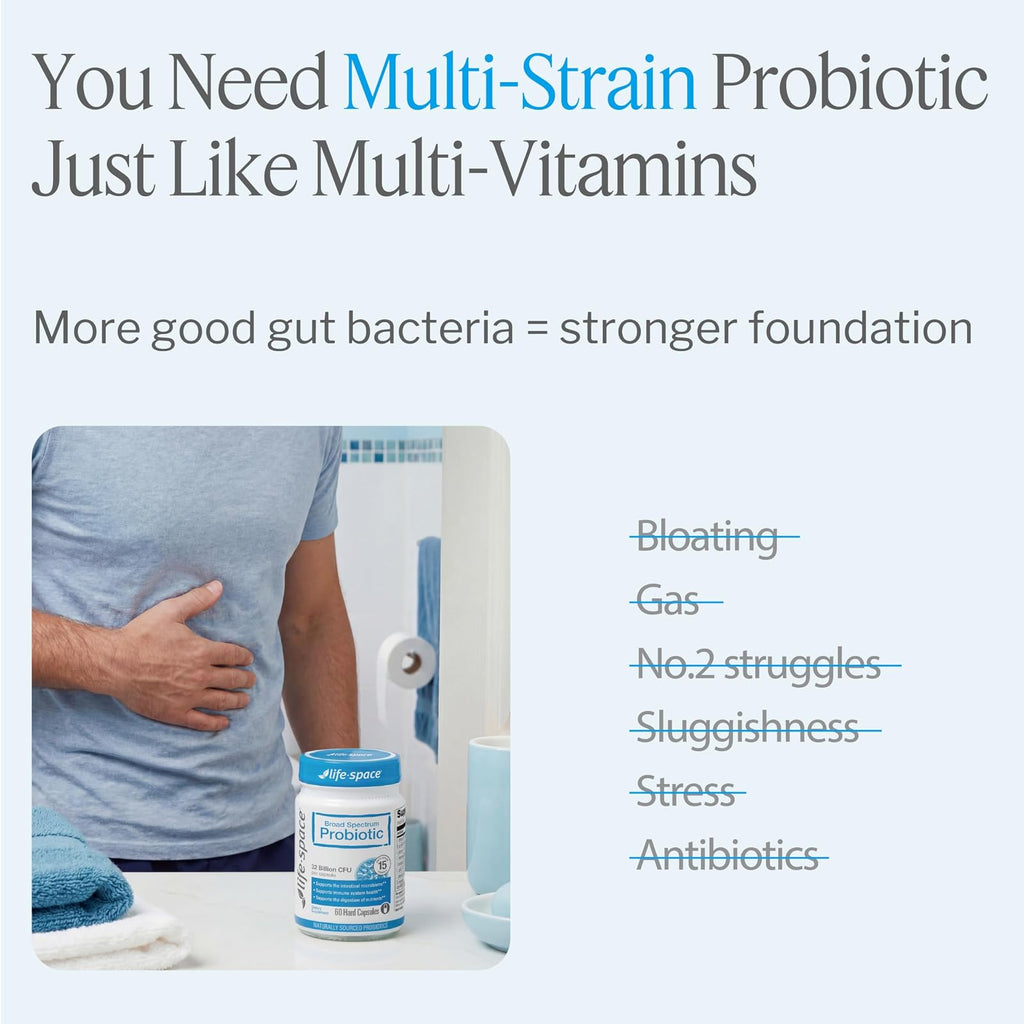 broad spectrum probiotics for women