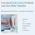 broad spectrum probiotics for women