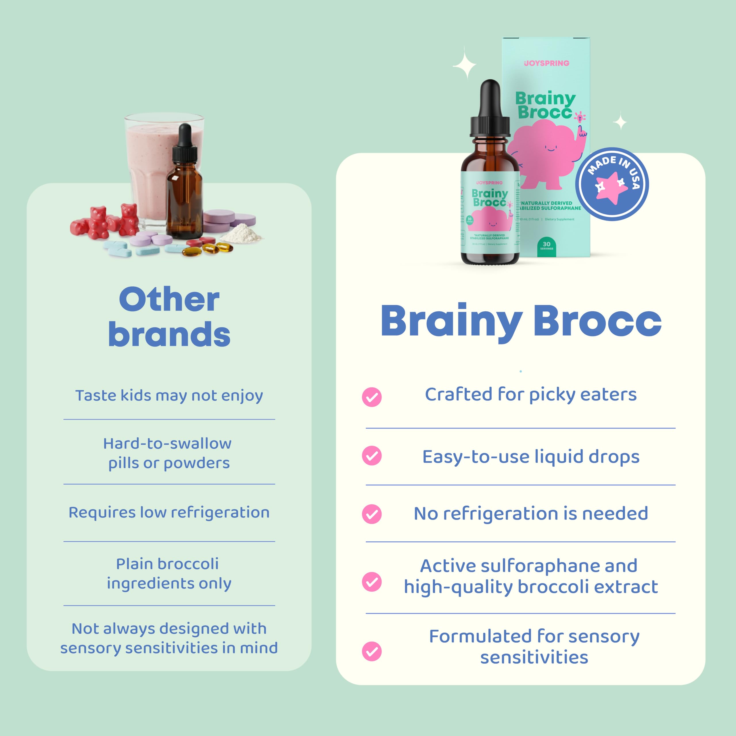 broccoli drops for kids health