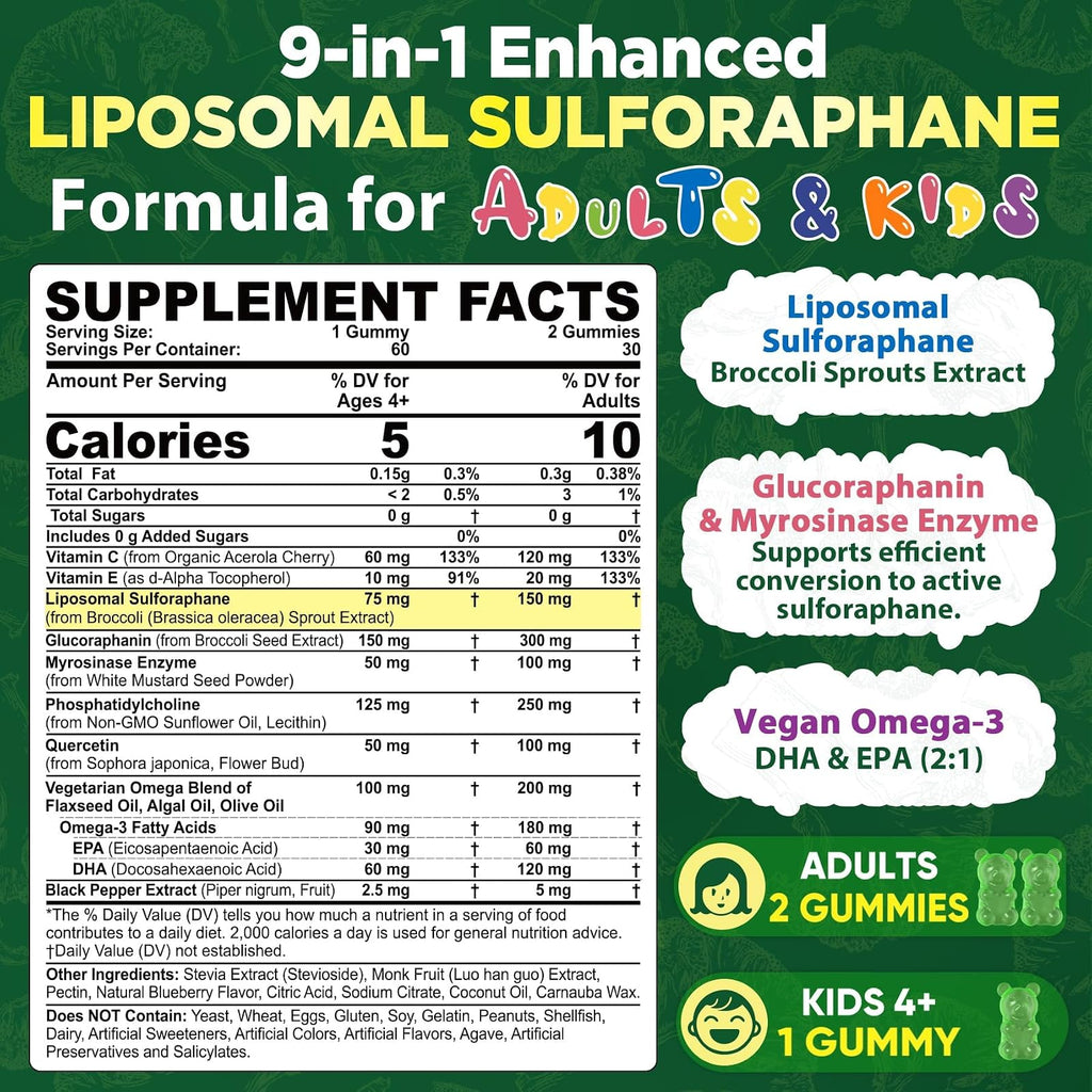 broccoli gummies for healthy kids
