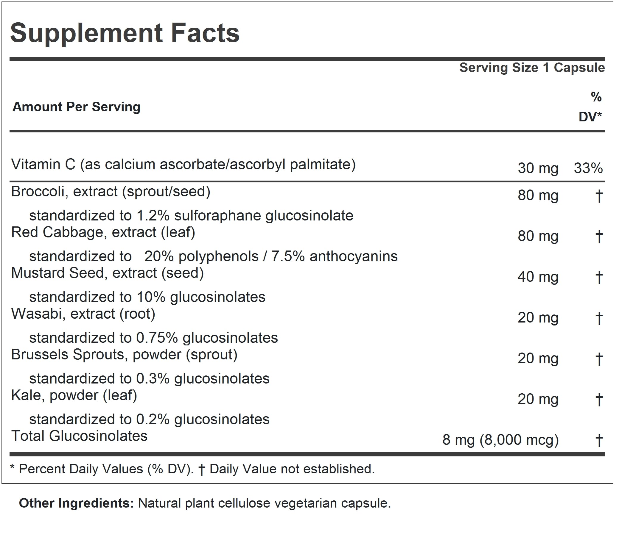 broccoli kale blended supplements