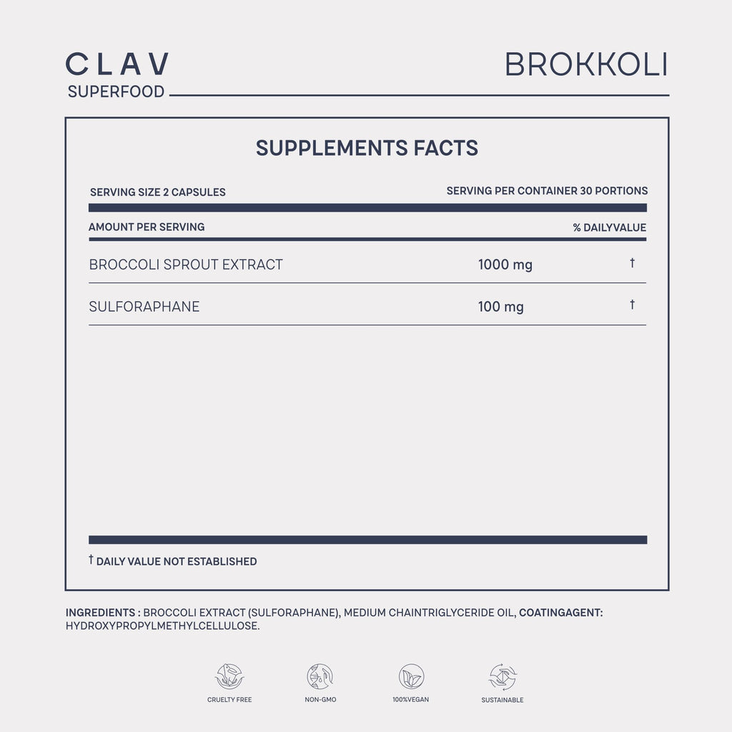 Broccoli sprout capsules for vitality