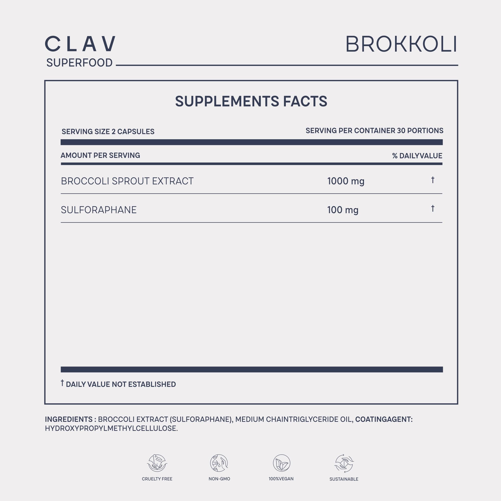 Broccoli sprout capsules for vitality