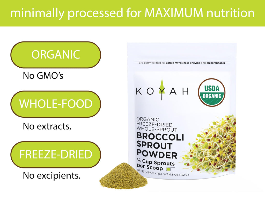 broccoli sprout powder for health
