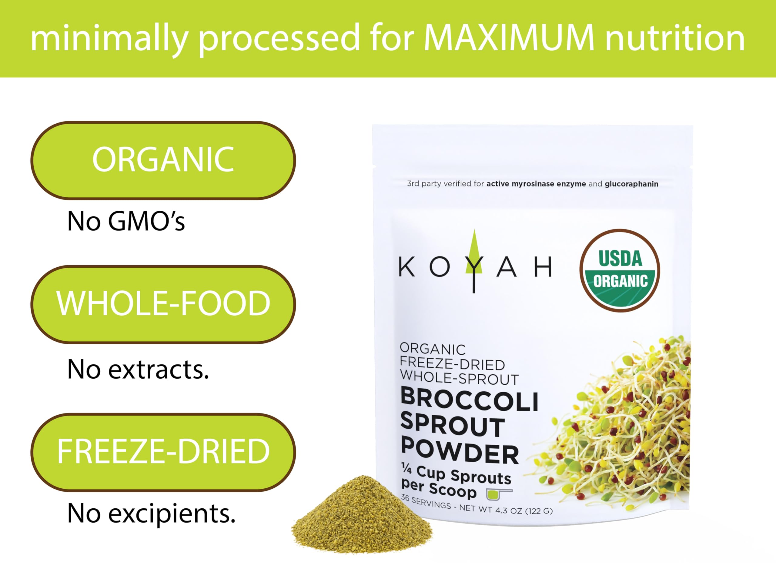 broccoli sprout powder for health
