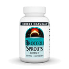 broccoli sprouts extract multivitamin for men