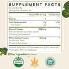 broccoli sprouts for enhanced digestive health