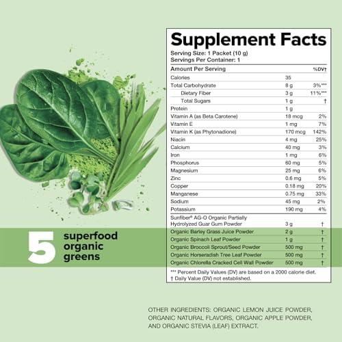 broccoli sprouts for enhanced nutrition
