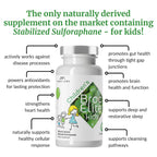 BrocElite broccoli capsules for children