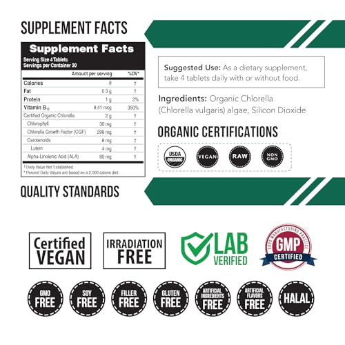 broken cell wall chlorella benefits