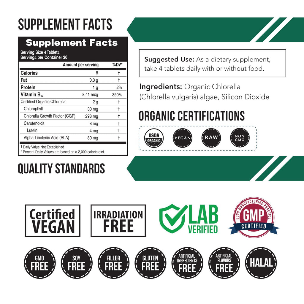 broken cell wall chlorella benefits