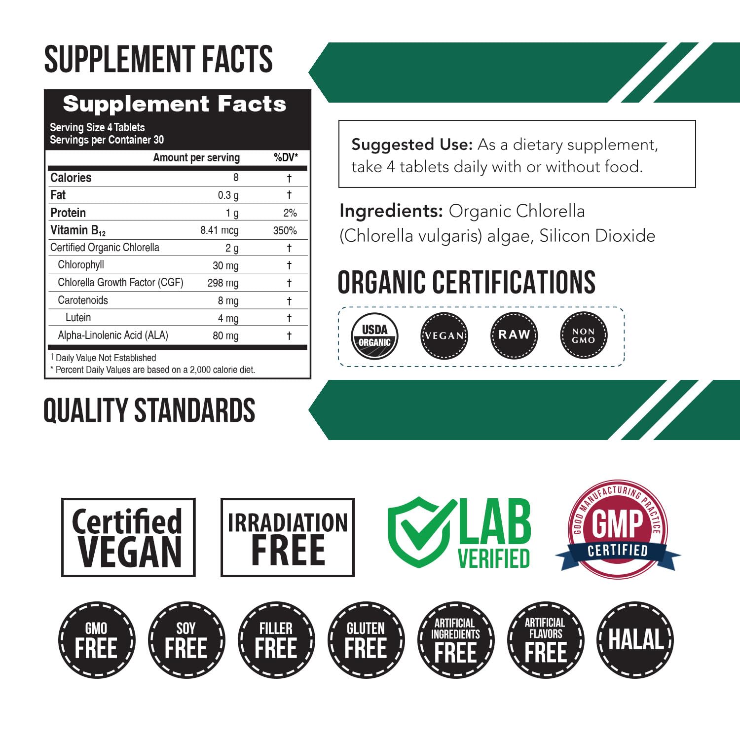 broken cell wall chlorella benefits