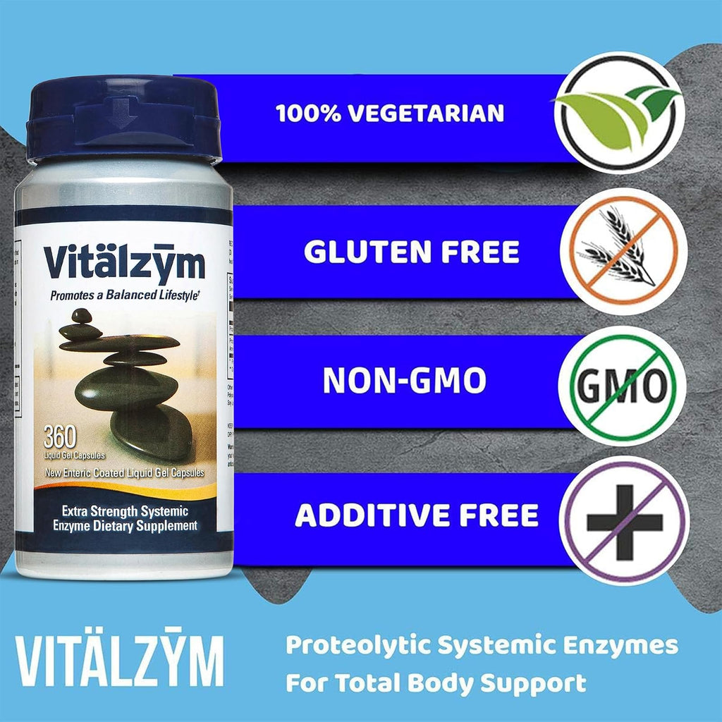 Bromelain and papain digestive support