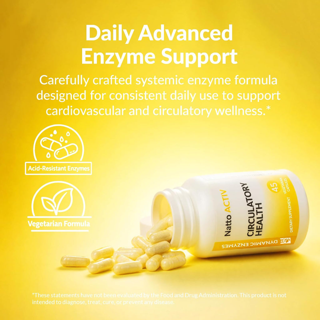 Bromelain and Serrapeptase synergy