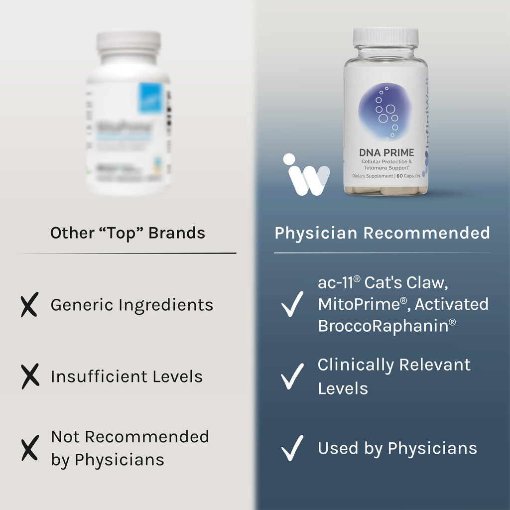 bromelain blended vitamin supplements for wellness