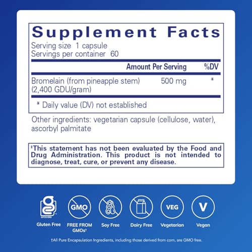 Bromelain capsules for digestive health