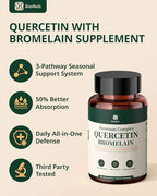 Bromelain enhanced Quercetin capsules