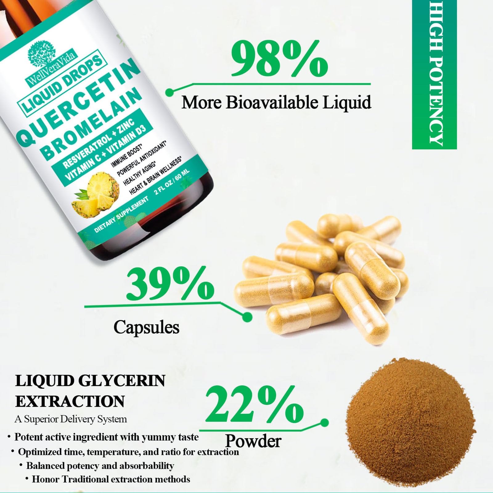 bromelain for digestive health