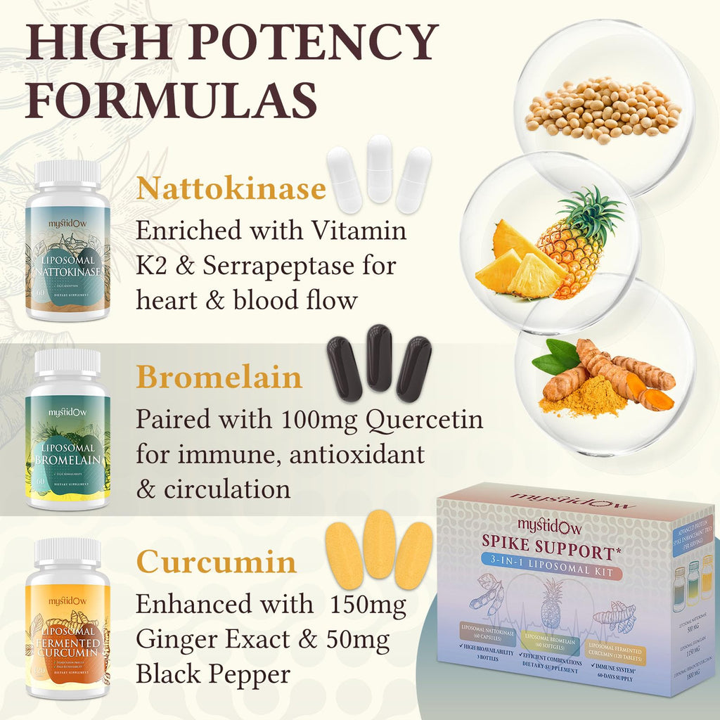 Bromelain for digestive support