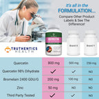 Bromelain for enhanced nutrient absorption