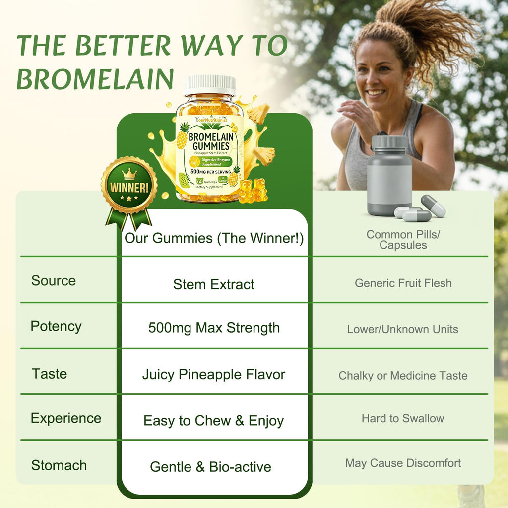 Bromelain gummies for enzyme support