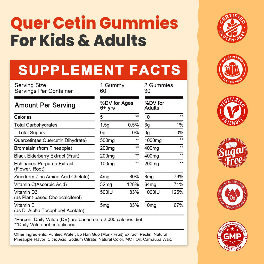 bromelain infused quercetin gummies