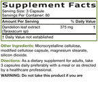 Bronson dandelion extract health benefits