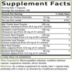 Bronson milk thistle for overall wellness