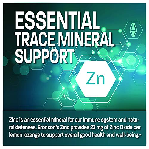 Bronson zinc for daily nutrition