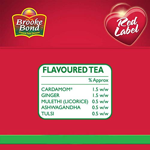 Brooke Bond Red Label health benefits