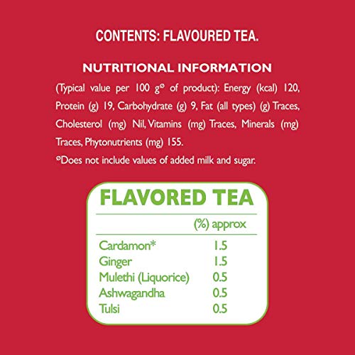 Brooke Bond Red Label natural ingredients