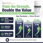 Brookfield Pharmaceuticals folic acid