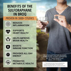 BROQ multivitamin for men and women