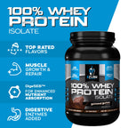 Brownie batter whey protein flavour